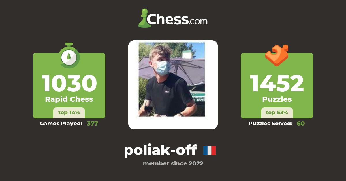 poliak-off - Chess Profile - Chess.com