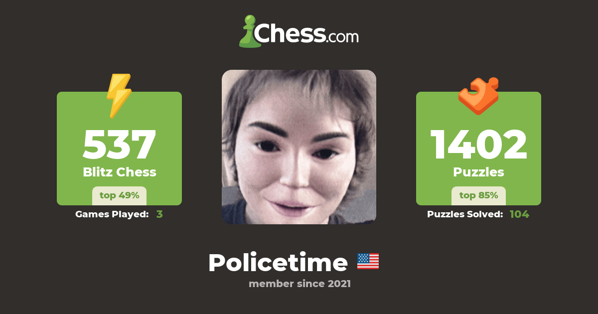 Policetime - Chess Profile - Chess.com