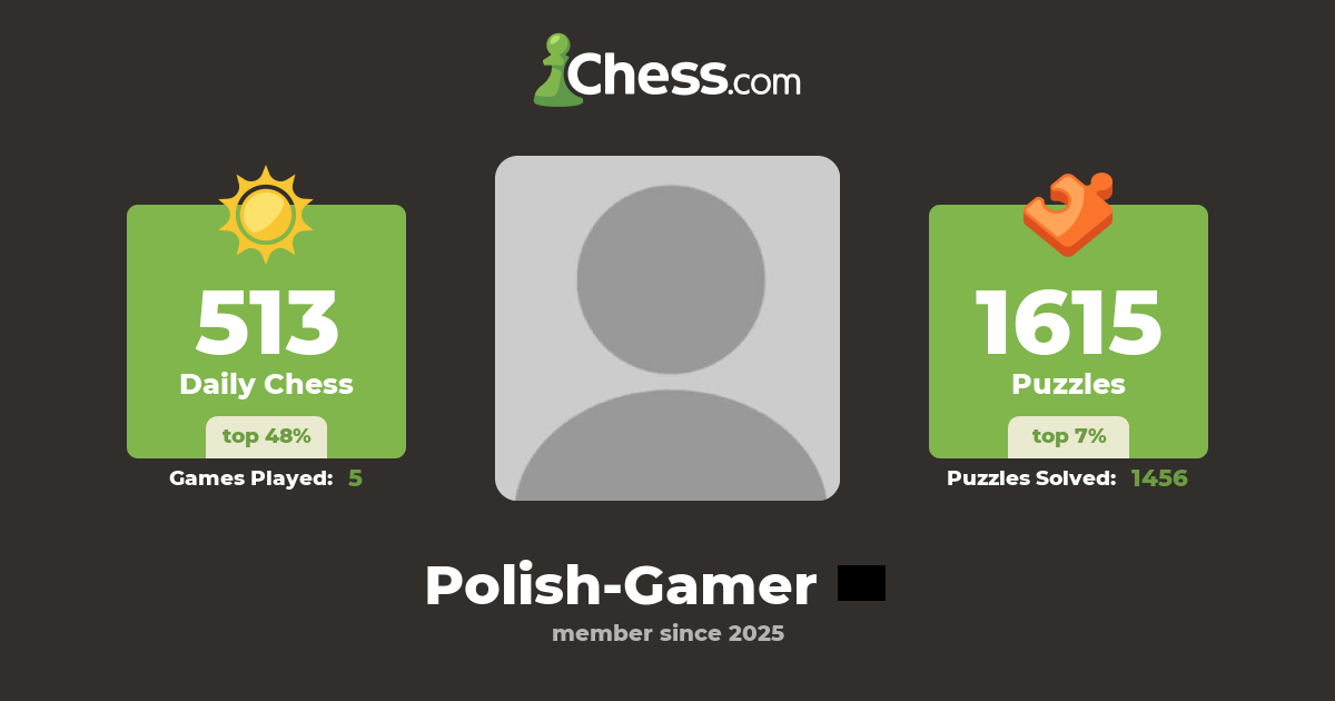 Polish-Gamer - Chess Profile - Chess.com