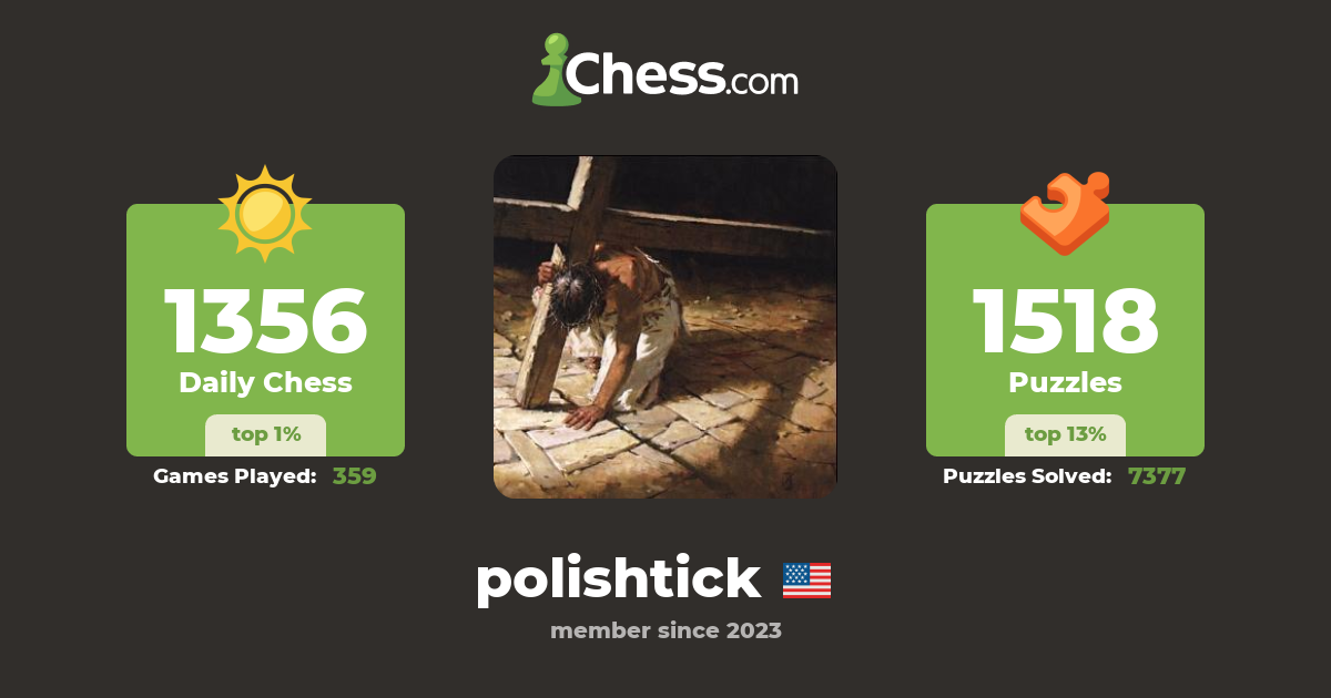polishtick - Chess Profile - Chess.com