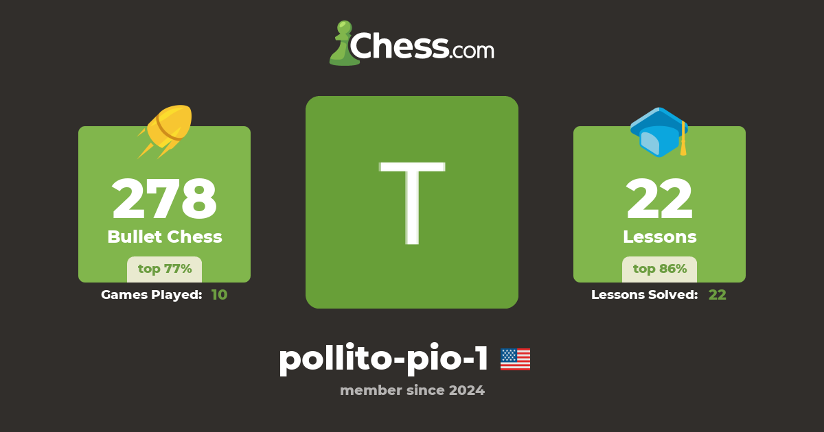 Tadeo Solorzano (pollito-pio-1) - Chess Profile - Chess.com