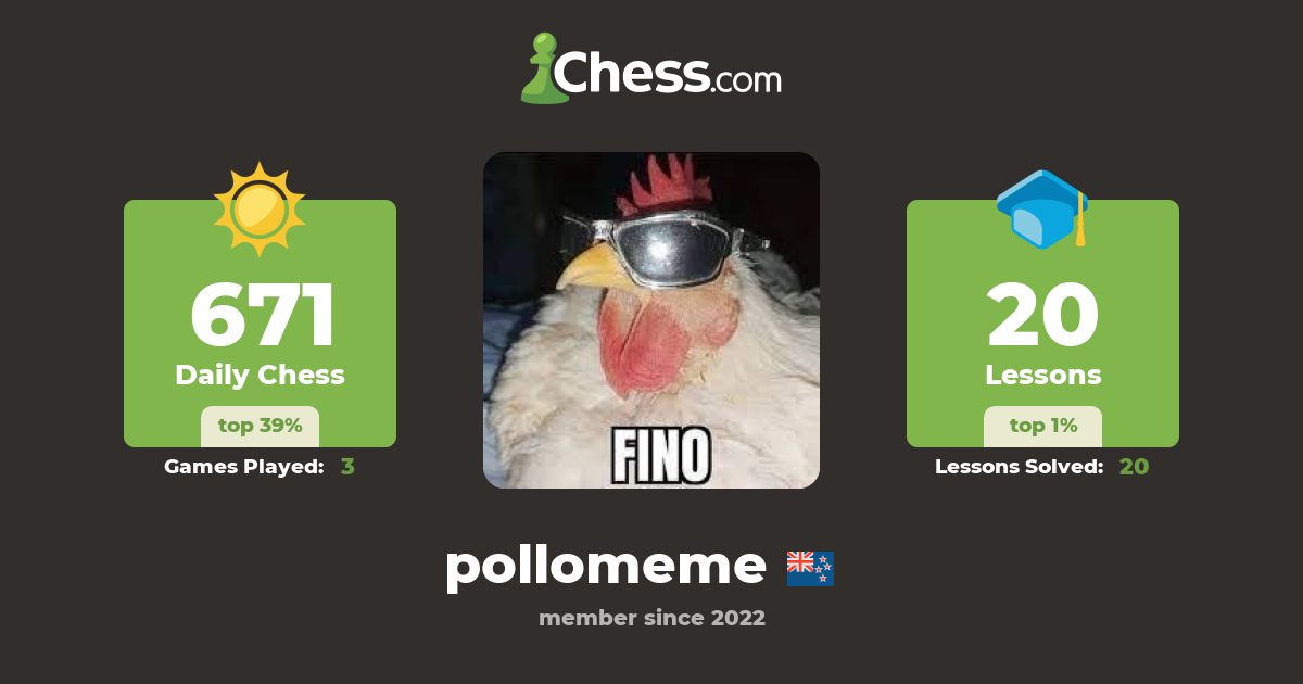 Joseph Camargo (pollomeme) - Chess Profile - Chess.com