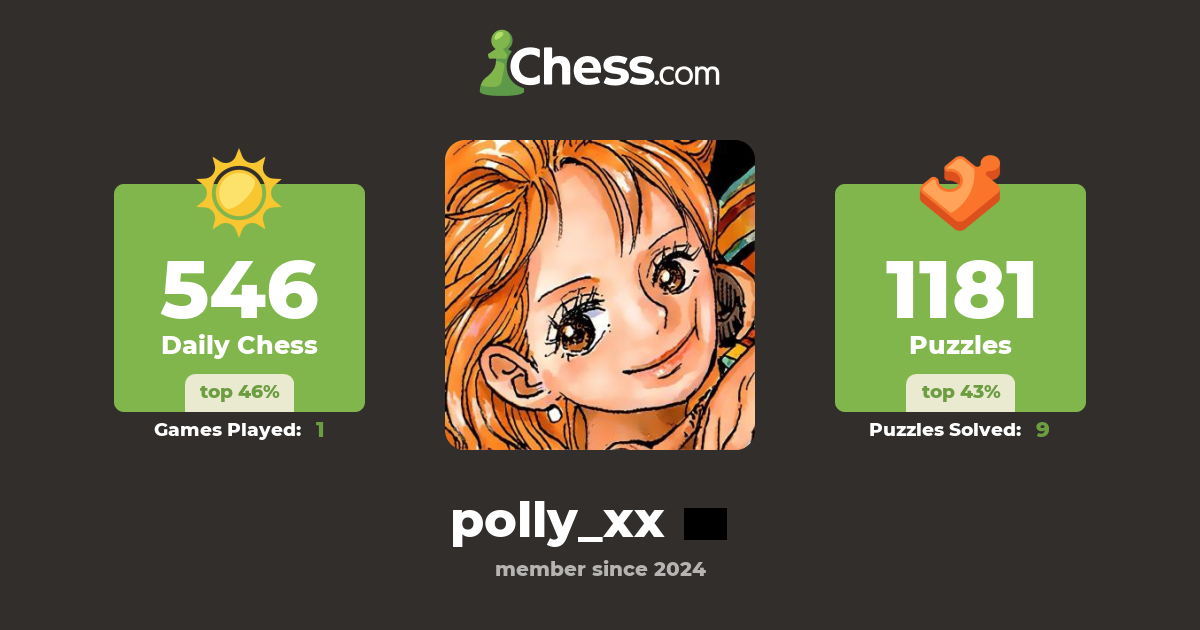 polly_xx - Chess Profile - Chess.com