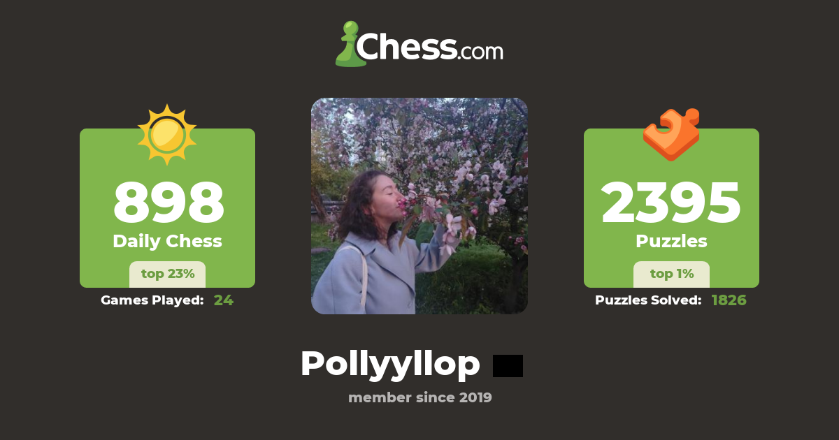Polly Makeeva (Pollyyllop) - Chess Profile - Chess.com