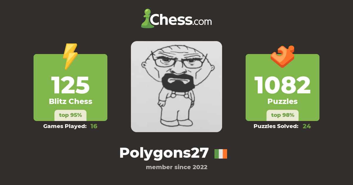 Polygons27 - Chess Profile - Chess.com