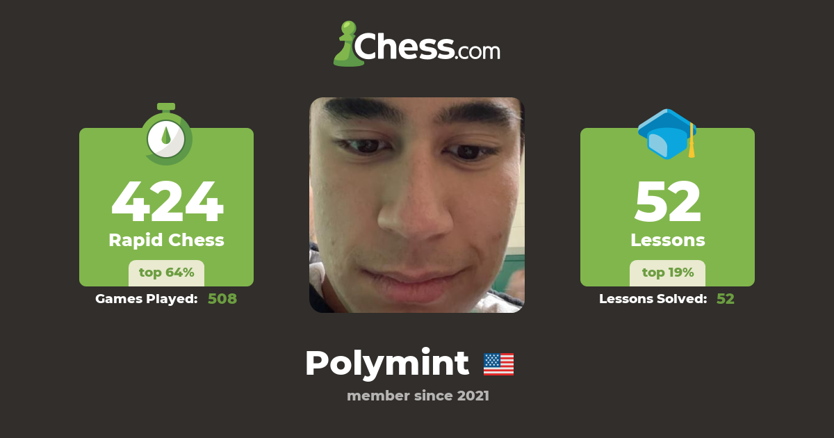 Devin Turley (Polymint) - Chess Profile - Chess.com