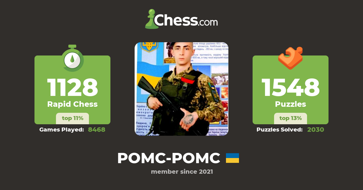 POMC POMC (POMC-POMC) - Chess Profile - Chess.com
