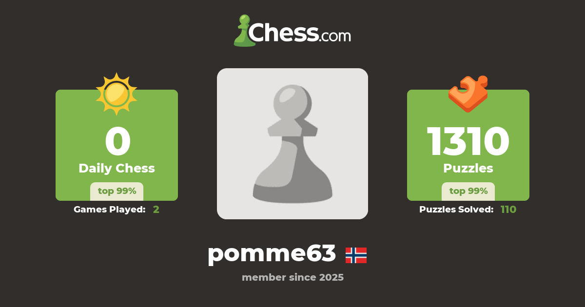 진 허 (pomme63) - Chess Profile - Chess.com