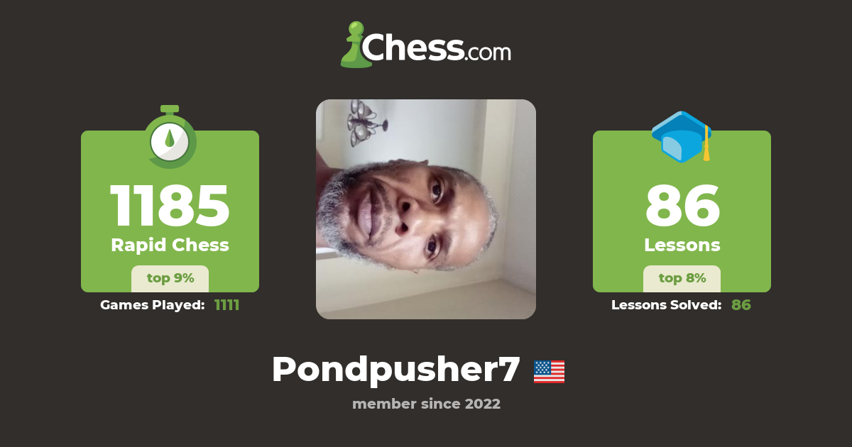 Pondpusher7 - Chess Profile - Chess.com