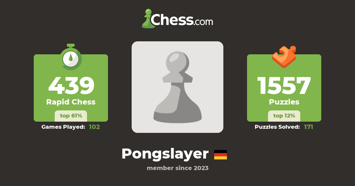 Pongslayer - Chess Profile - Chess.com