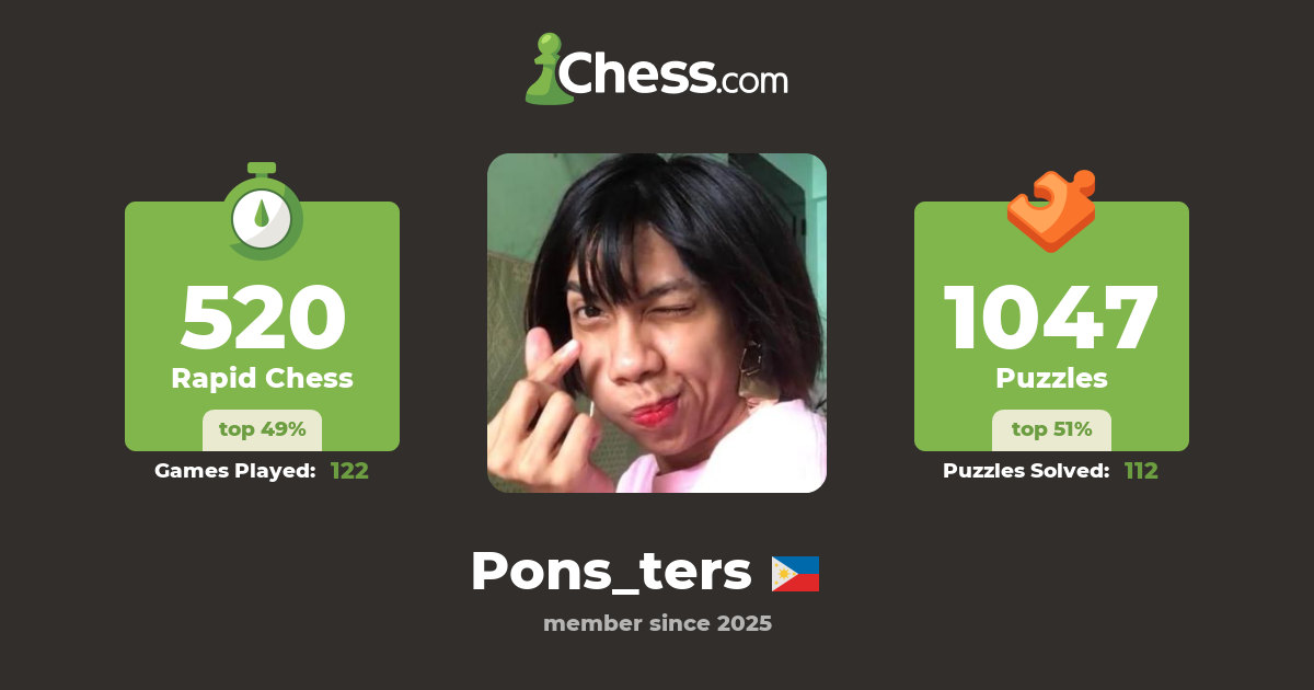 Celynskey Segundonoisiss (Pons_ters) - Chess Profile - Chess.com