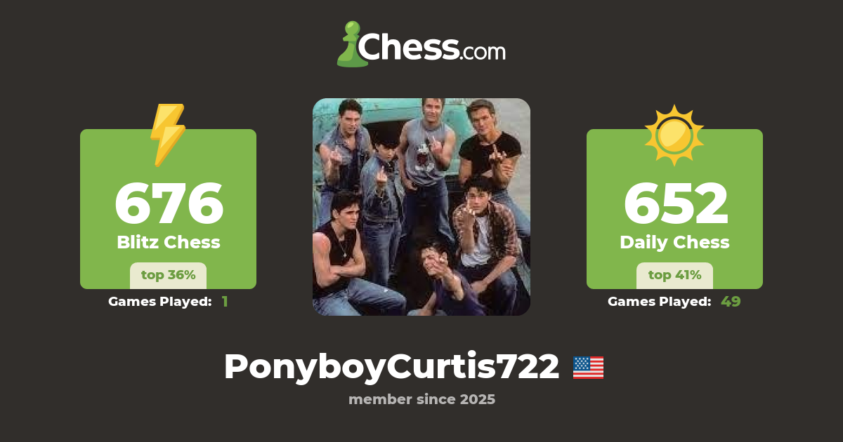 Wy (PonyboyCurtis722) - Chess Profile - Chess.com