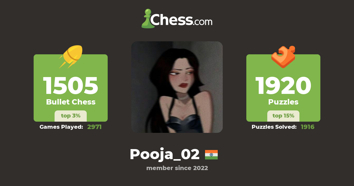 🧿 (Pooja_02) - Chess Profile - Chess.com