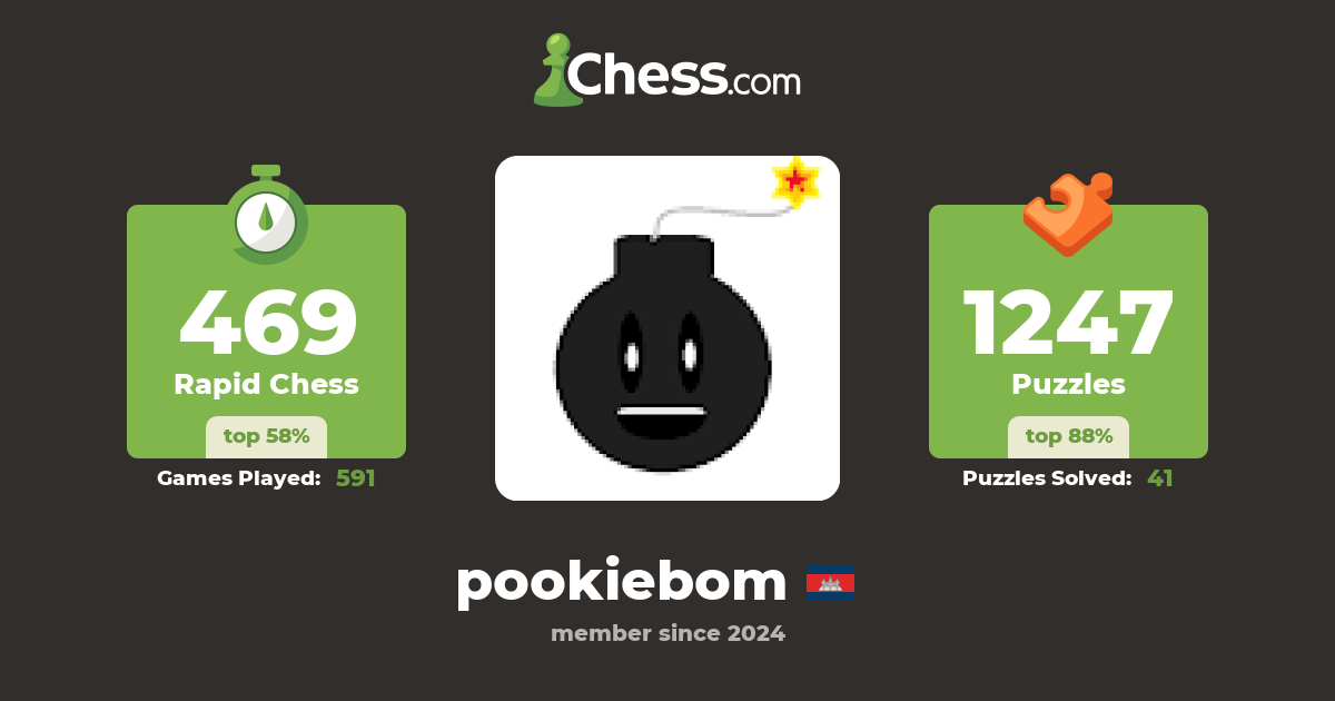 Mr Boom (pookiebom) - Chess Profile - Chess.com