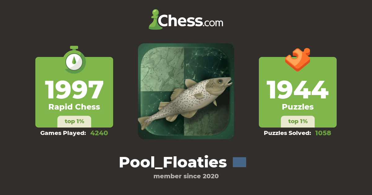 Pool_Floaties - Chess Profile - Chess.com