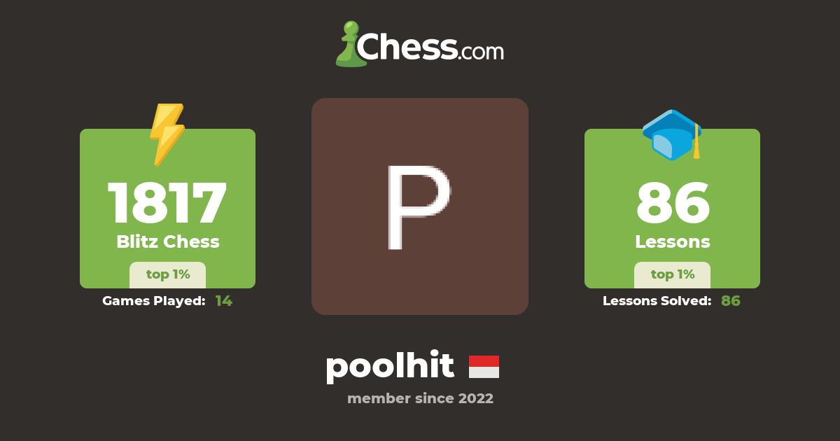 Pool Hit (poolhit) - Chess Profile - Chess.com