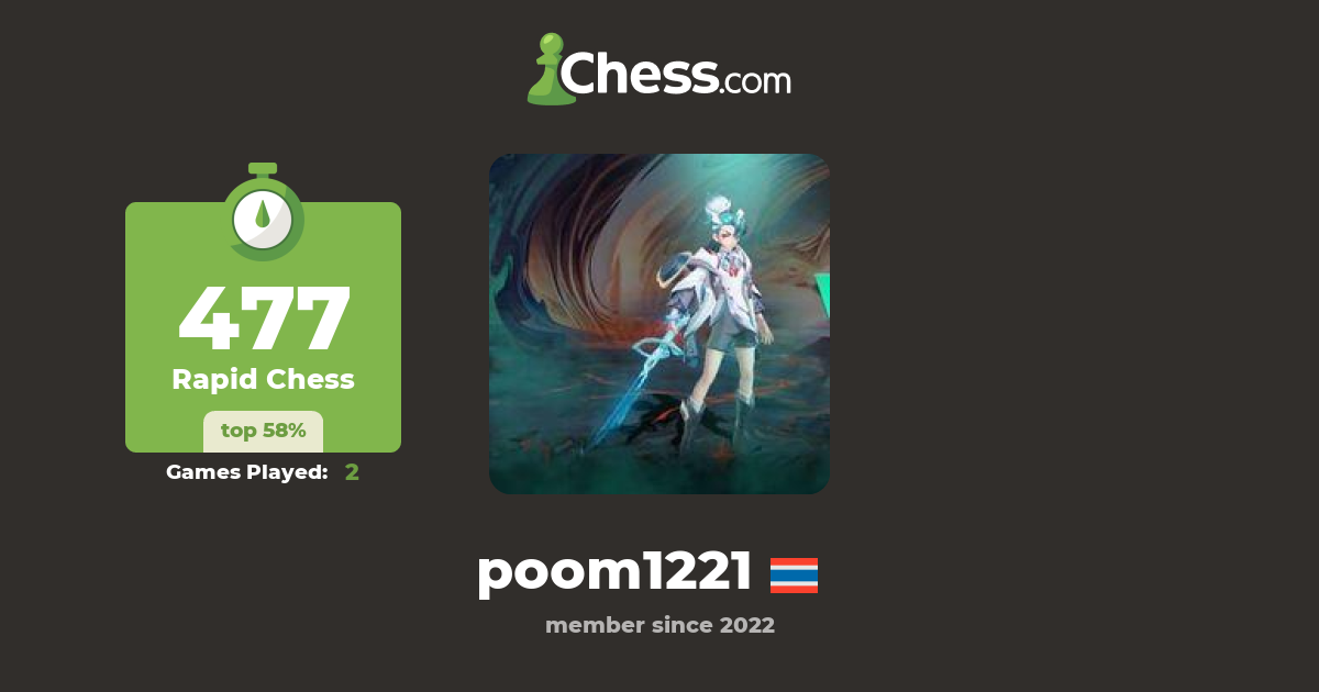 poom1221 - Chess Profile - Chess.com