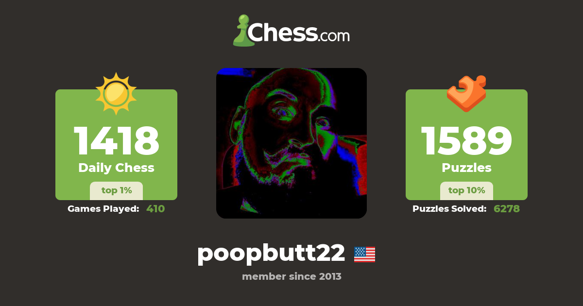 poopbutt22 - Chess Profile - Chess.com