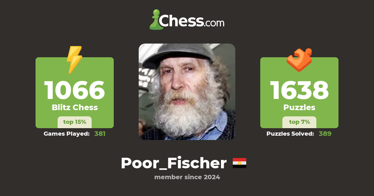 Poor_Fischer - Chess Profile - Chess.com