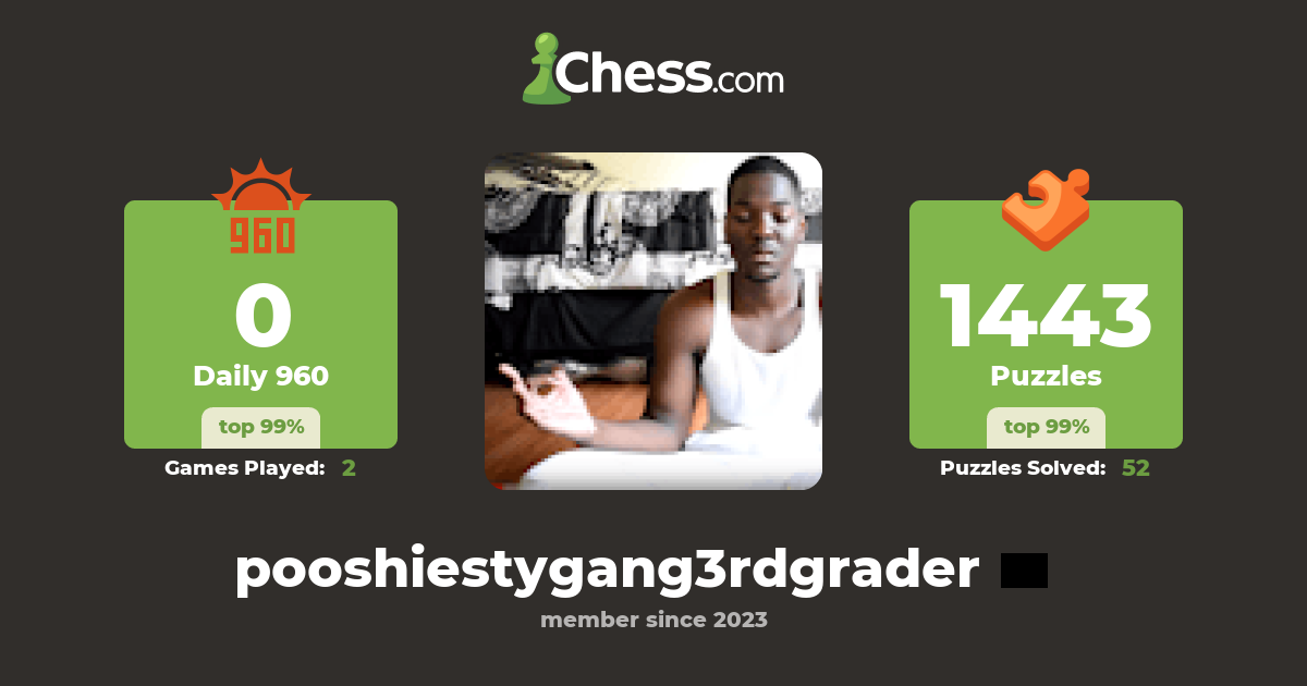 Nathan Hu (pooshiestygang3rdgrader) - Chess Profile - Chess.com