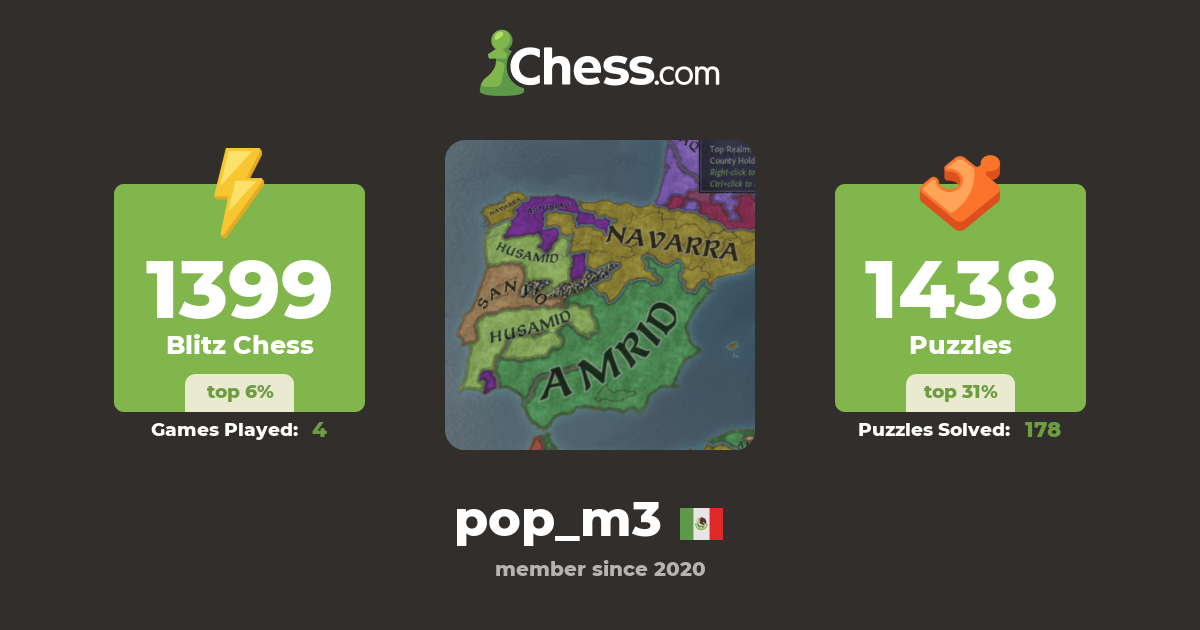pop_m3 - Chess Profile - Chess.com