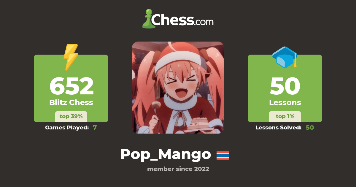 Pop_Mango - Chess Profile - Chess.com