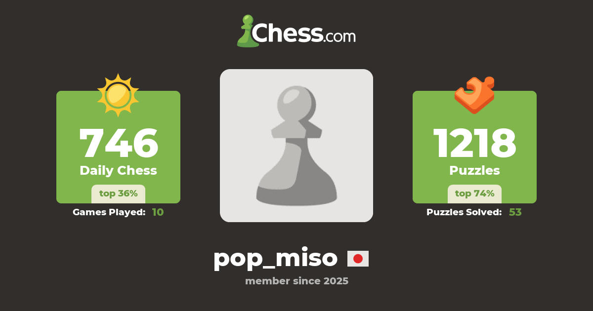 pop_miso - Chess Profile - Chess.com
