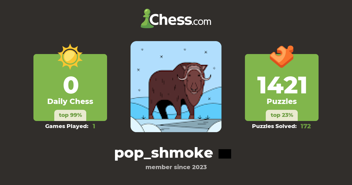 Pop Shmoke (pop_shmoke) - Chess Profile - Chess.com