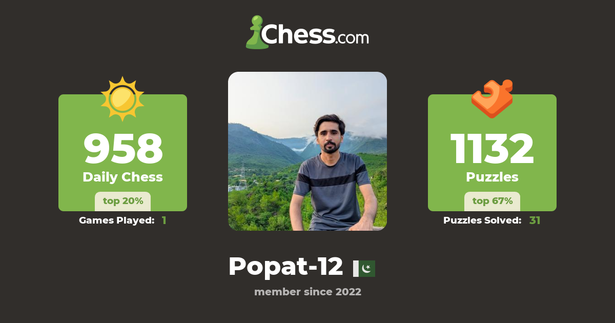 Popat-12 - Chess Profile - Chess.com