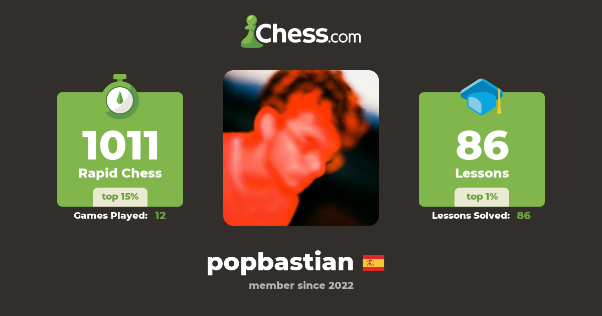bastian m. pop (popbastian) - Chess Profile - Chess.com