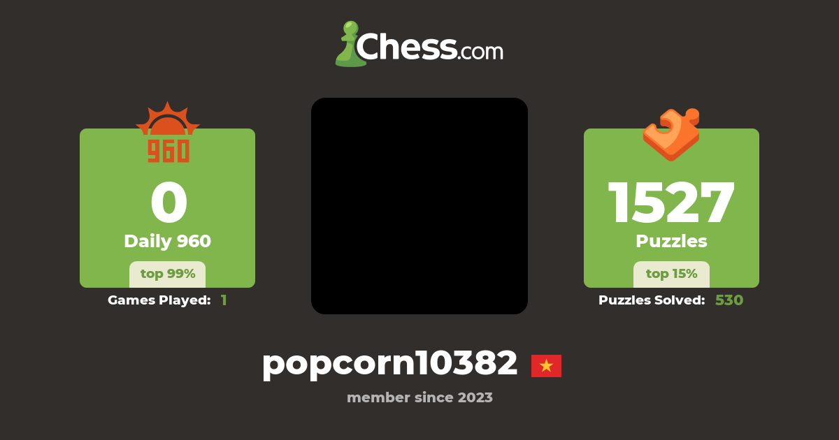 popcorn10382 - Chess Profile - Chess.com