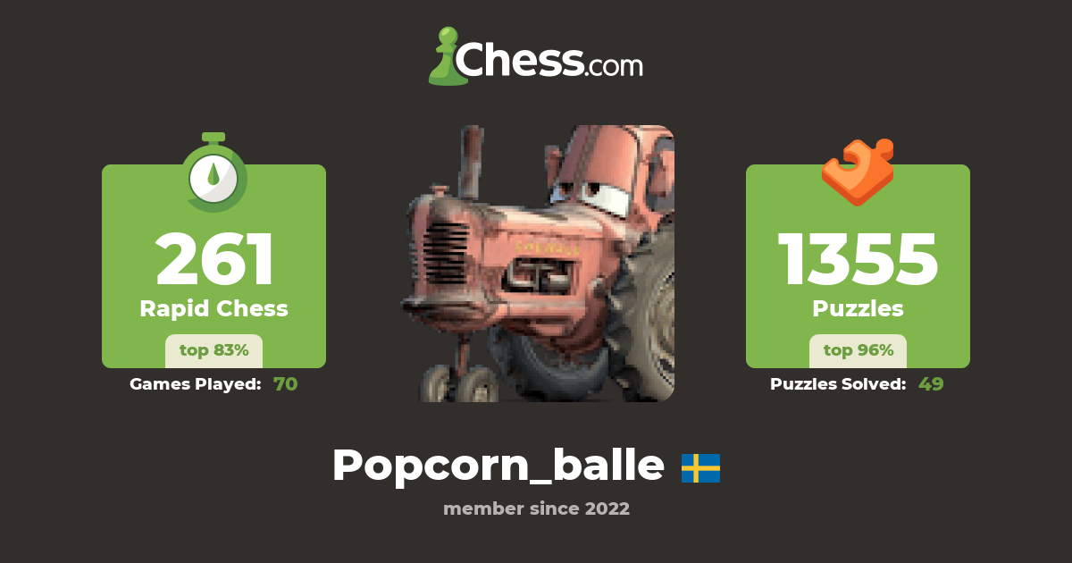 David Bonnevier (Popcorn_balle) - Chess Profile - Chess.com