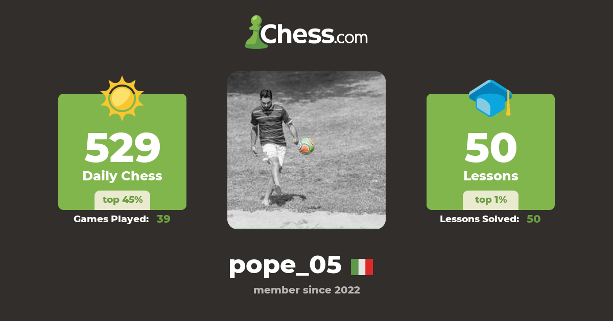 pope_05 - Chess Profile - Chess.com