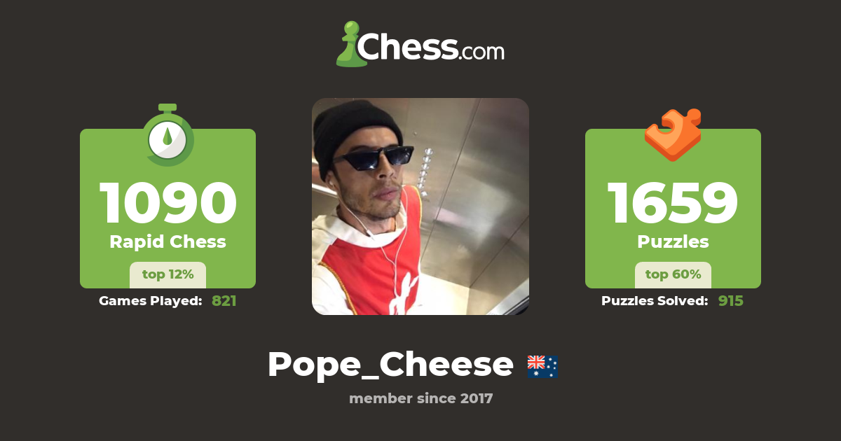 PopeCheese Cheese (Pope_Cheese) - Chess Profile - Chess.com