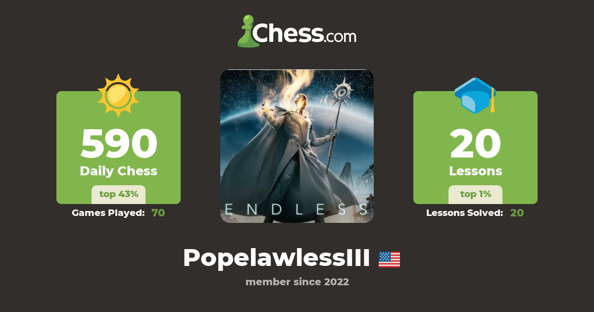 Paul (PopelawlessIII) - Chess Profile - Chess.com