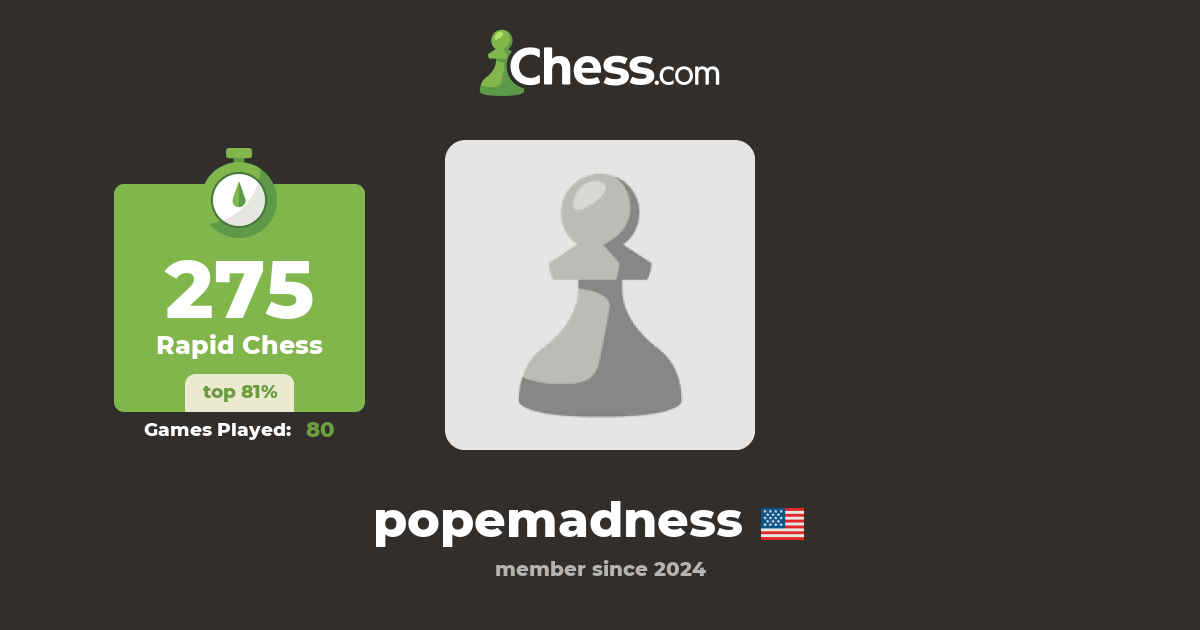 popemadness - Chess Profile - Chess.com