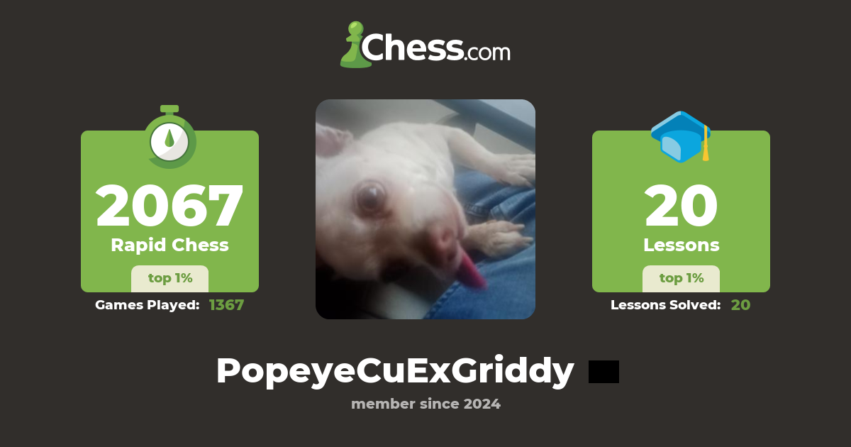 PopeyeCuExGriddy - Chess Profile - Chess.com
