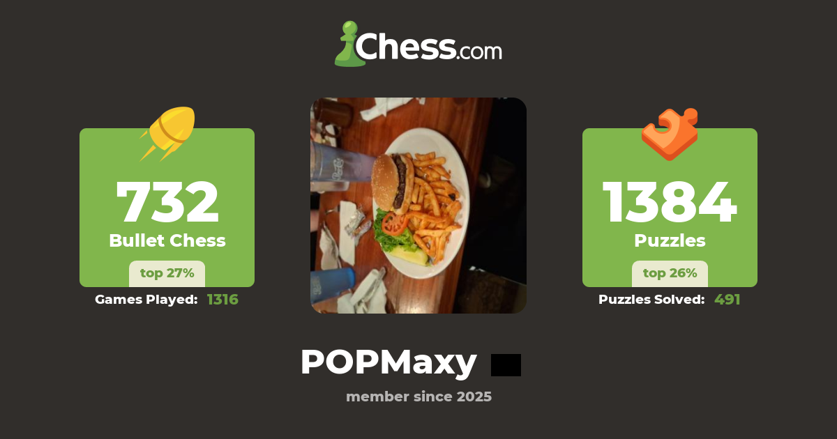 Maxwell Berndt (POPMaxy) - Chess Profile - Chess.com