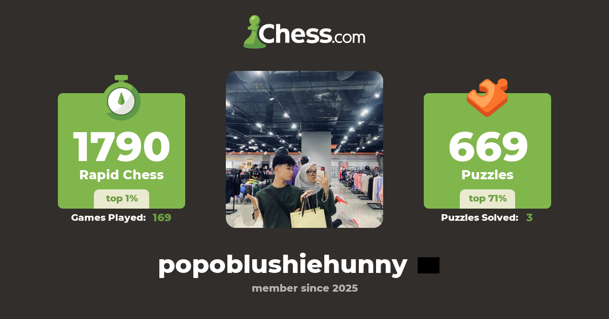 popoblushiehunny - Chess Profile - Chess.com