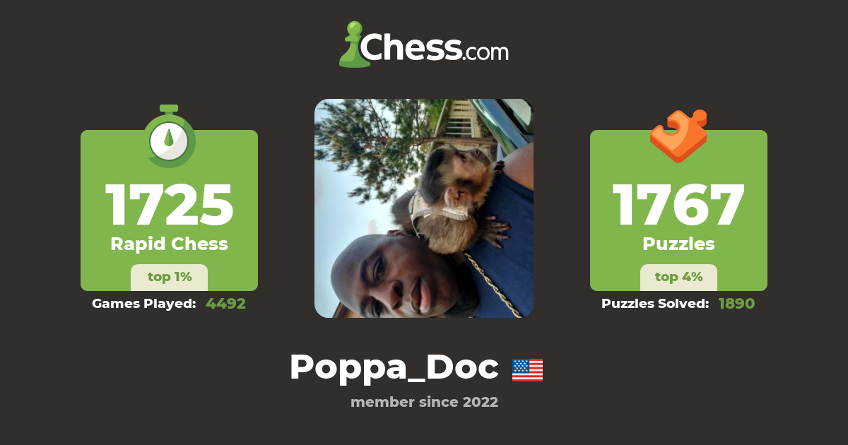Poppa_Doc - Chess Profile - Chess.com