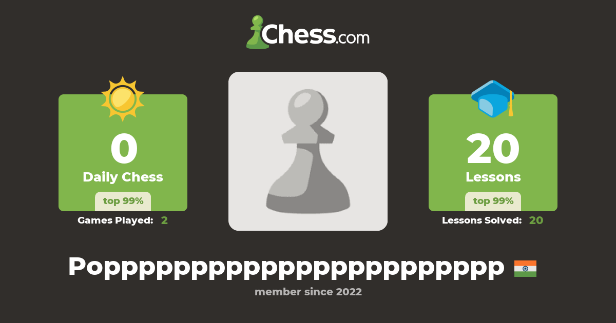 Arnav Dubey (Poppppppppppppppppppppppp) - Chess Profile - Chess.com
