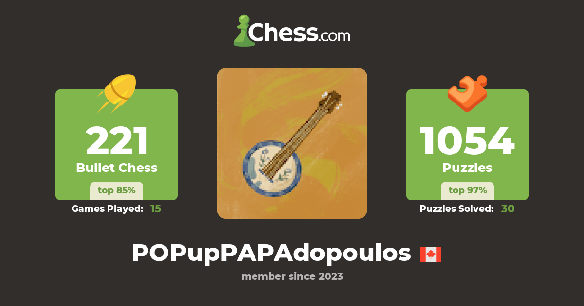 Blazen Banjo's (POPupPAPAdopoulos) - Chess Profile - Chess.com