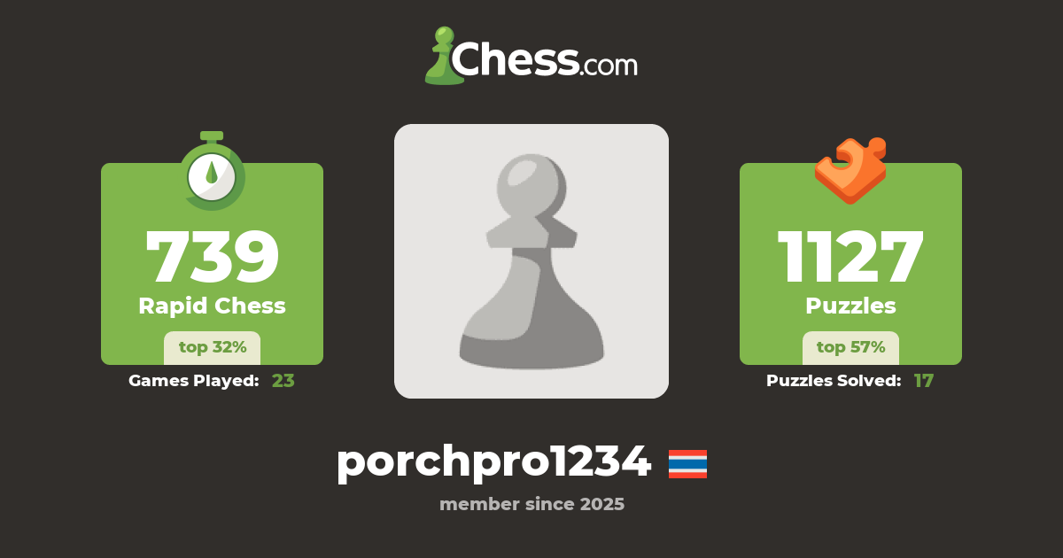 porchpro1234 - Chess Profile - Chess.com