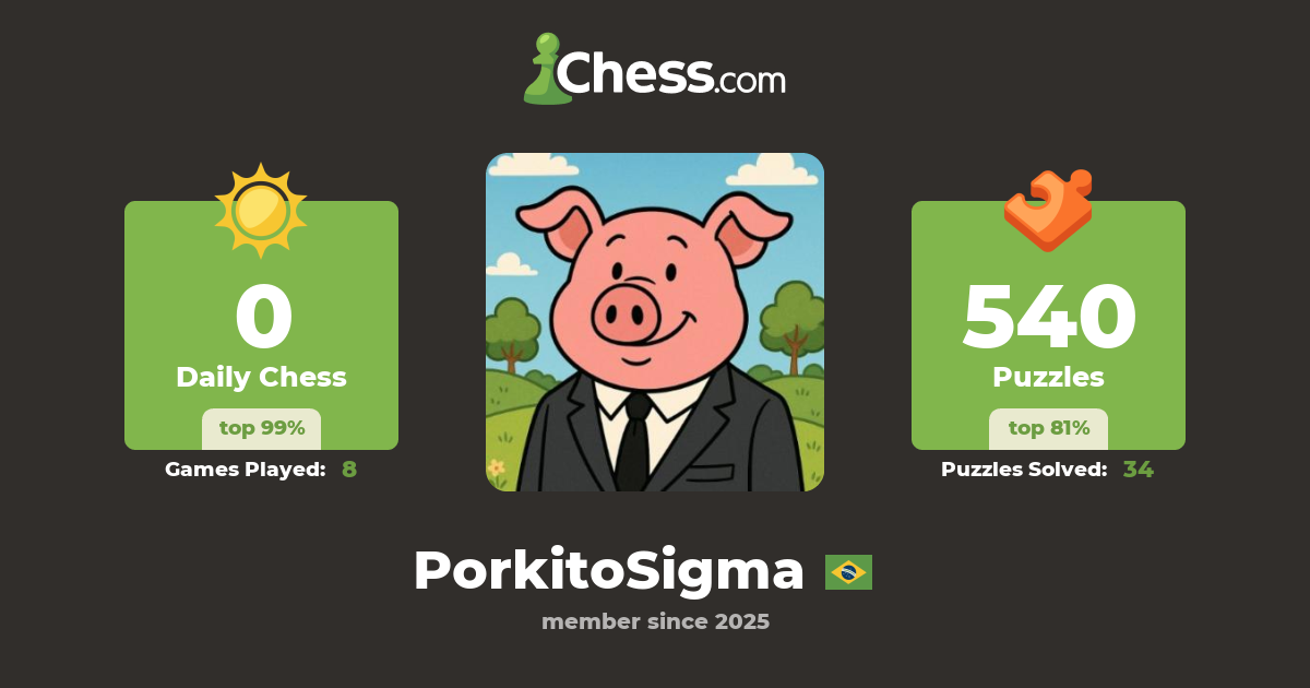 PorkitoSigma - Chess Profile - Chess.com