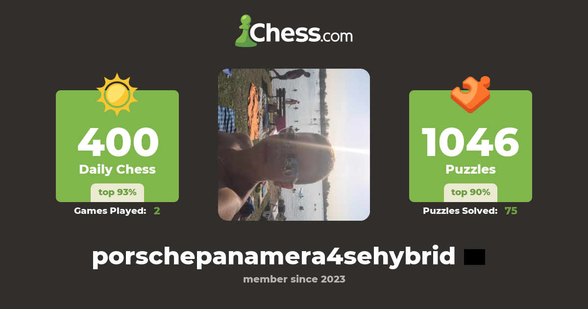Christian Rusev (porschepanamera4sehybrid) - Chess Profile - Chess.com