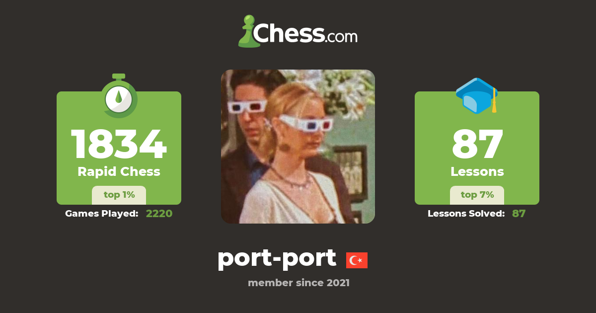 port-port - Chess Profile - Chess.com