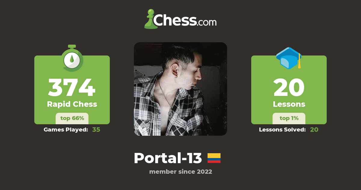 Portal-13 - Chess Profile - Chess.com