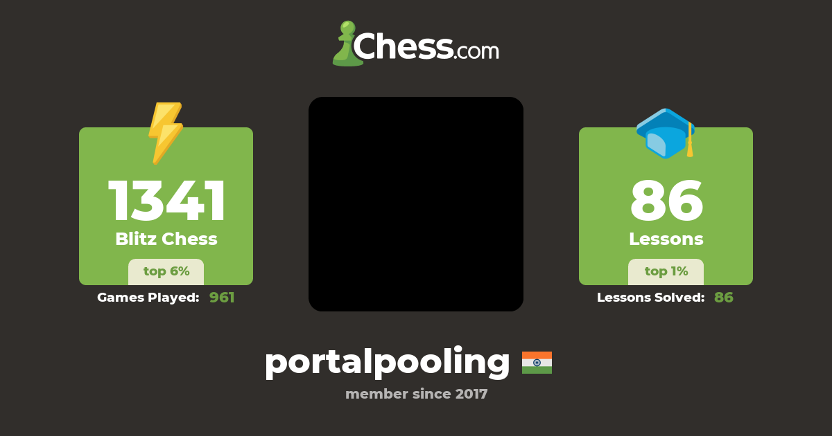 portal polling (portalpooling) - Chess Profile - Chess.com