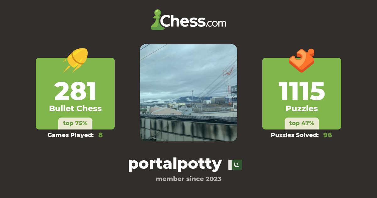 portalpotty - Chess Profile - Chess.com