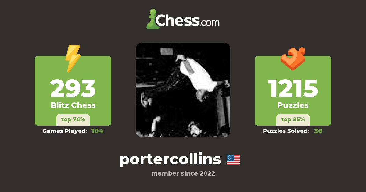 Porter Collins (portercollins) - Chess Profile - Chess.com